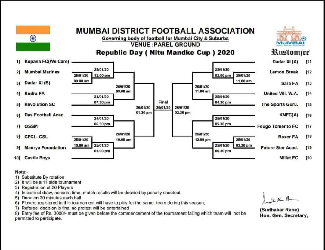 MDFA Republic Cup kicked off today! - Football Counter